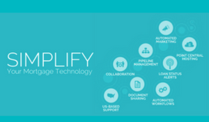 focusIT Website and Marketing Materials - Sparkfactor